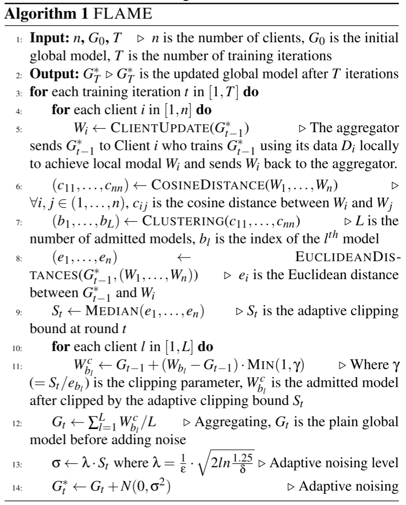 FLAME_Taming Backdoors in Federated Learning-bid000 Blog
