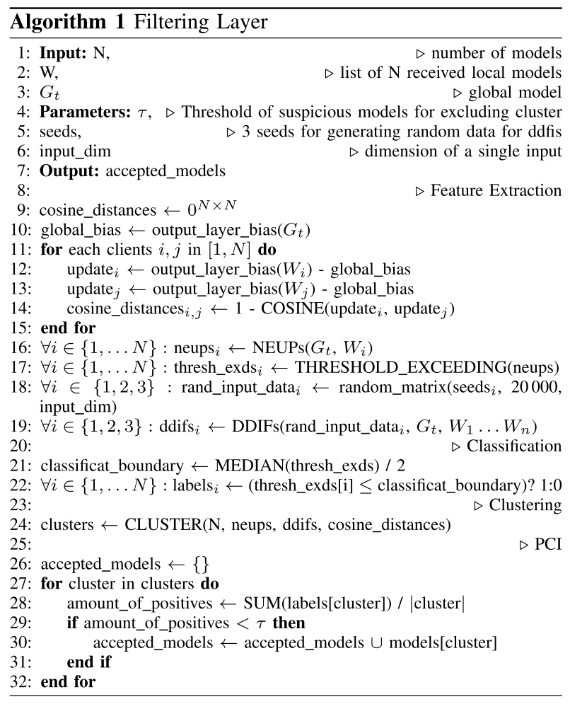 DeepSight_Mitigating Backdoor Attacks in Federated Learning Through ...